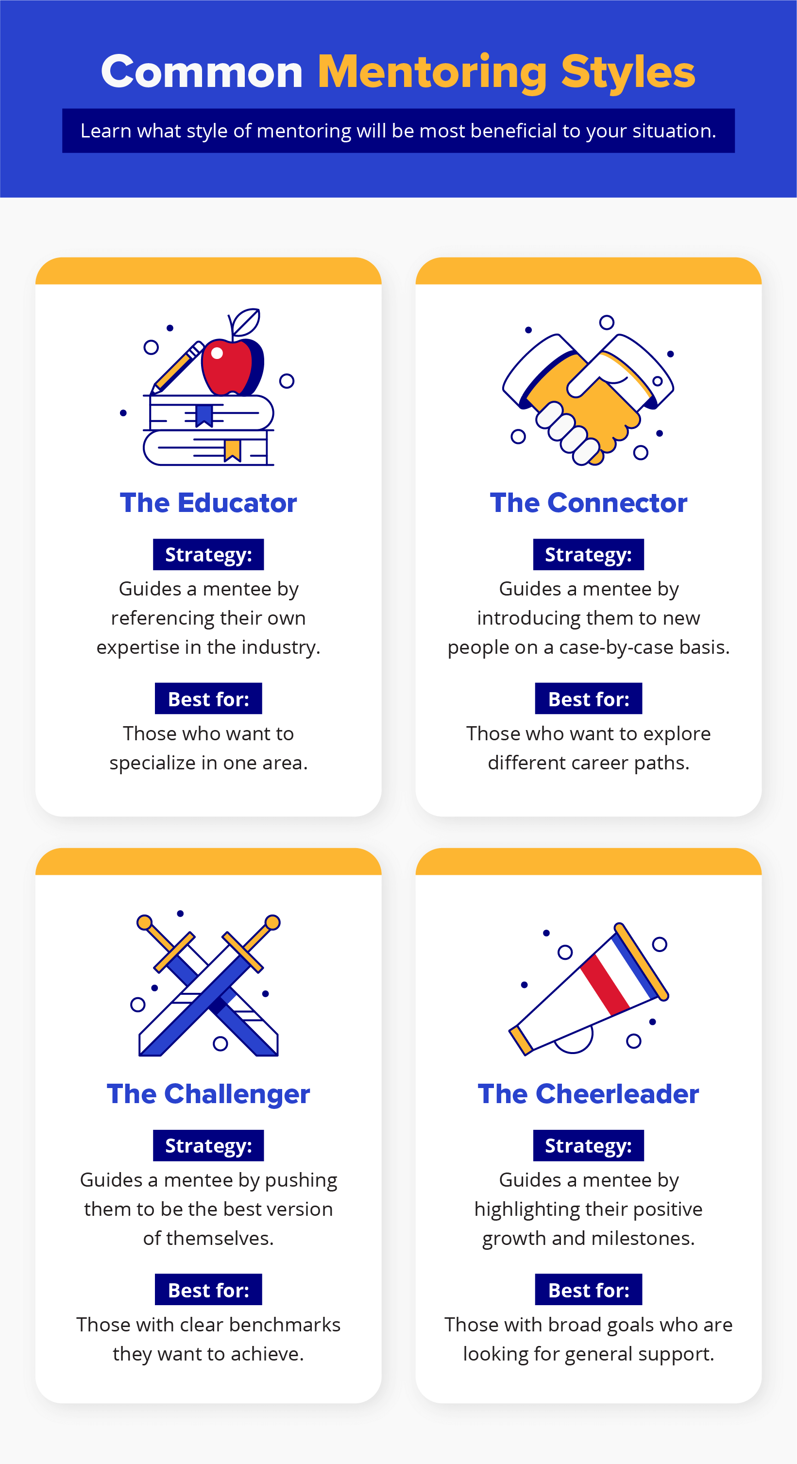 How to Find a Teaching Mentor