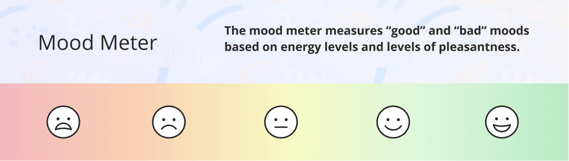 Teaching Strategies and Classroom Policies to Help Students With ...